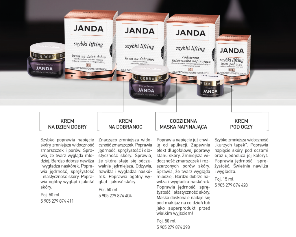 Naturalne kosmetyki i nie tylko – Skarby UrodyJanda Szybki Lifting Codzienna Supermaska ...